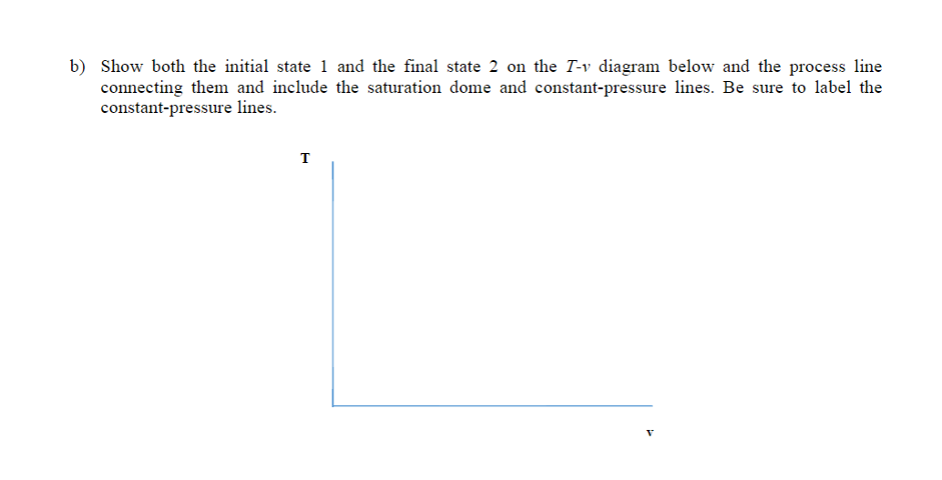 Solved The closed rigid vessel seen in the figure below | Chegg.com