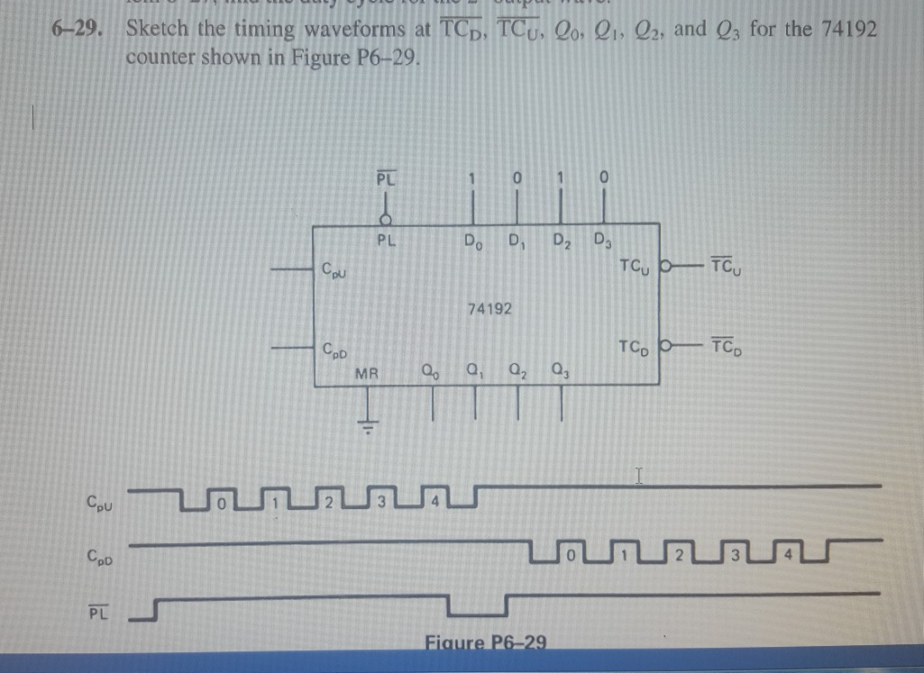 Solved 6-29. Sketch the timing waveforms at TCD. TOU o, Qt, | Chegg.com