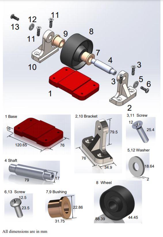 Following figure shows the cart wheel assembly. | Chegg.com