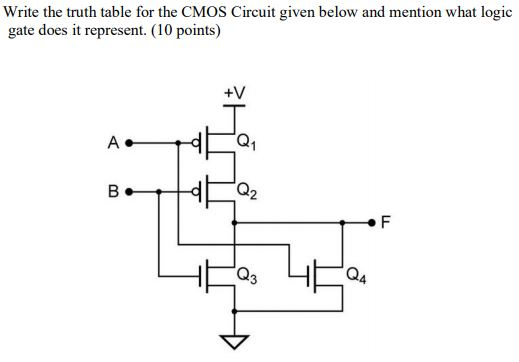 Solved Write the truth table for the CMOS Circuit given | Chegg.com