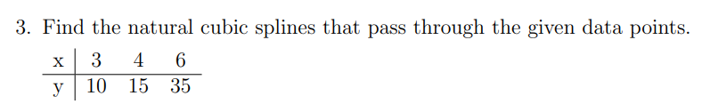 Solved 3. Find the natural cubic splines that pass through | Chegg.com