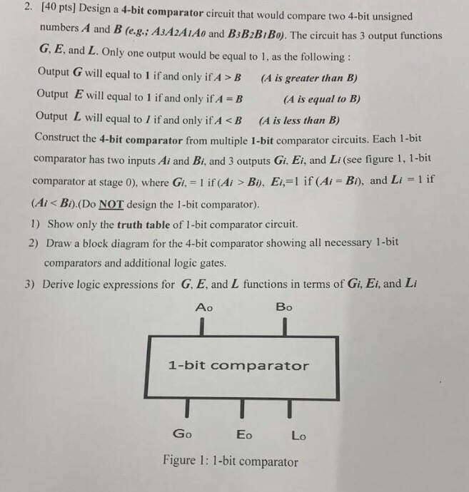 [DIAGRAM] 4 Bit Comparator Logic Diagram - WIRINGSCHEMA.COM