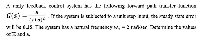 Solved = A unity feedback control system has the following | Chegg.com
