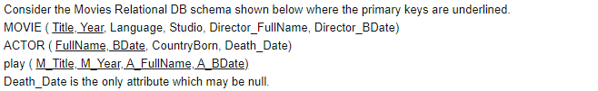 Solved Write A Sql For All The Referential Integrity 