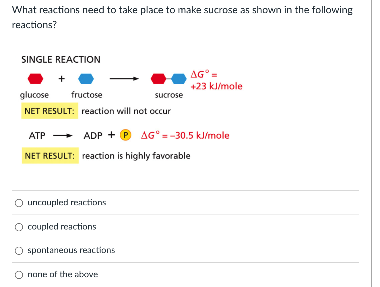 Solved What reactions need to take place to make sucrose as | Chegg.com