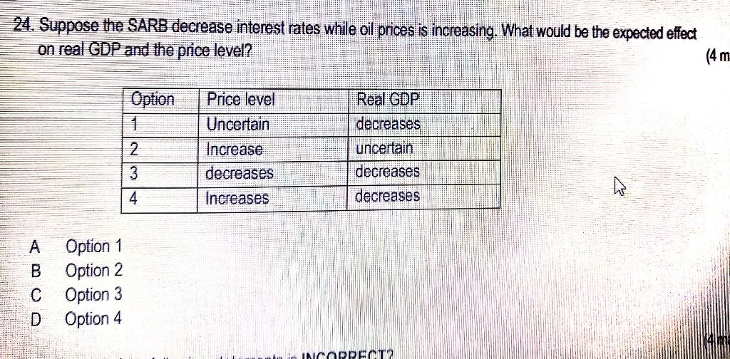 Solved 24 Suppose The Sarb Decrease Interest Rates While 9068