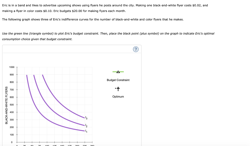 Caroline enjoys eating marshmallow fluff sandwiches | Chegg.com