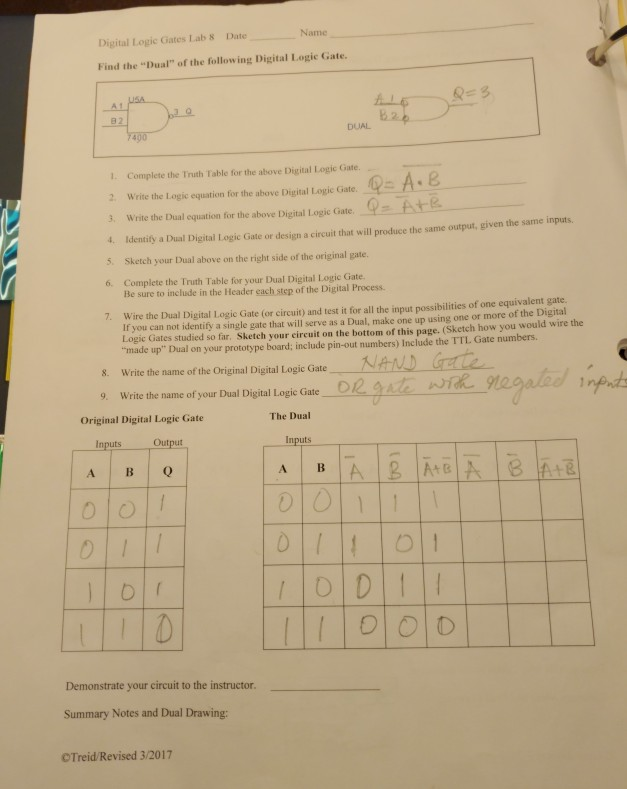 Solved Name Digital Logic Gates Labs Date Find the "Dual of | Chegg.com