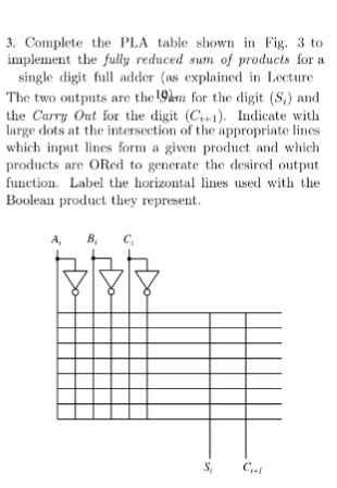 Solved Complete the PLA table shown in Fig. 3 to implement | Chegg.com