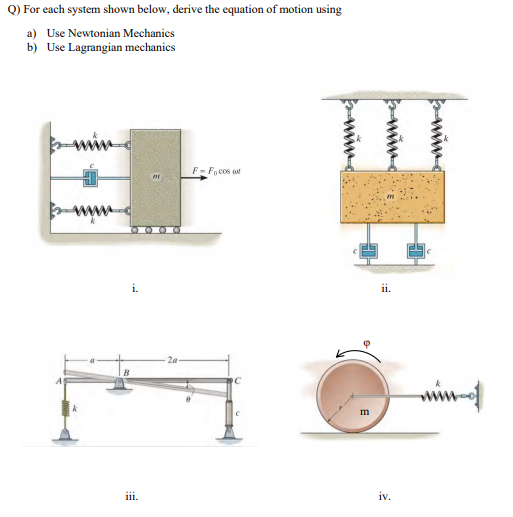 Solved Q) For each system shown below, derive the equation | Chegg.com