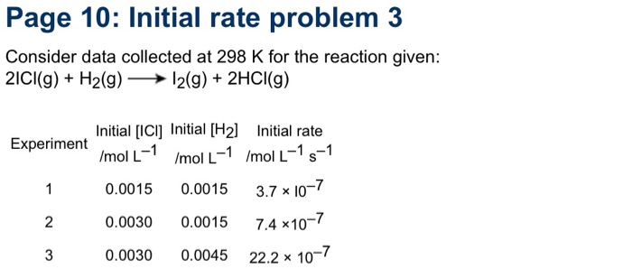 Solved Page 10: Initial rate problem 3 Consider data | Chegg.com