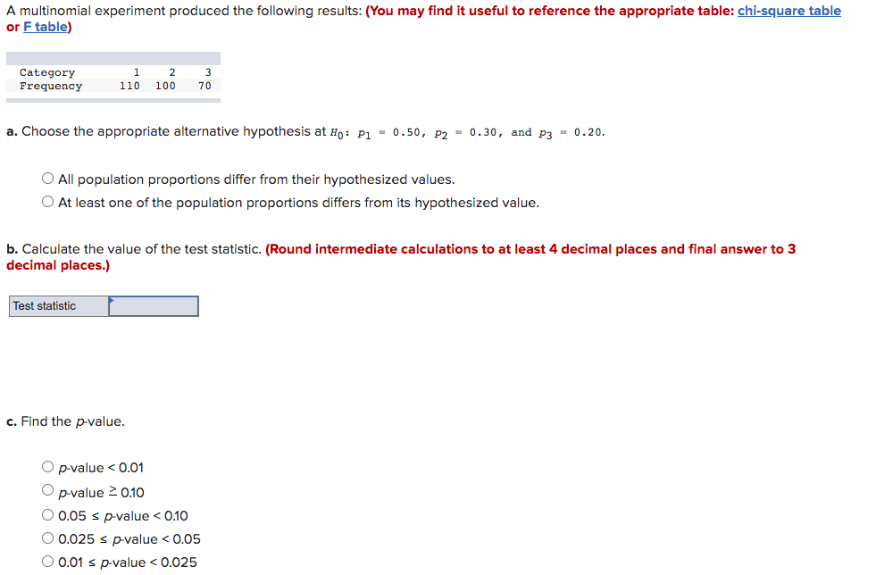 Solved A multinomial experiment produced the following | Chegg.com