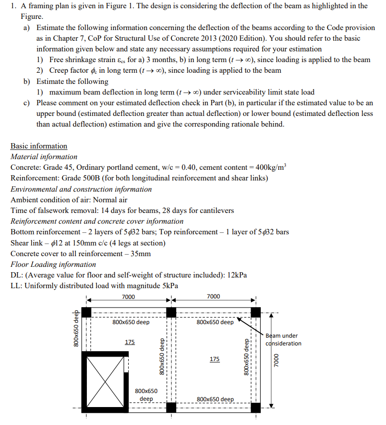 Solved 1. A framing plan is given in Figure 1. The design is | Chegg.com