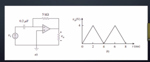 Solved graph the output voltage of the circuit in the | Chegg.com