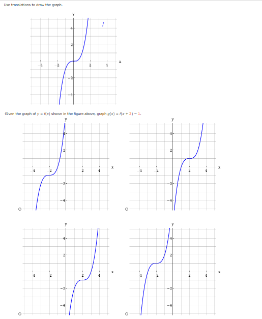 Solved Use translations to draw the graph. y 1 Given the | Chegg.com