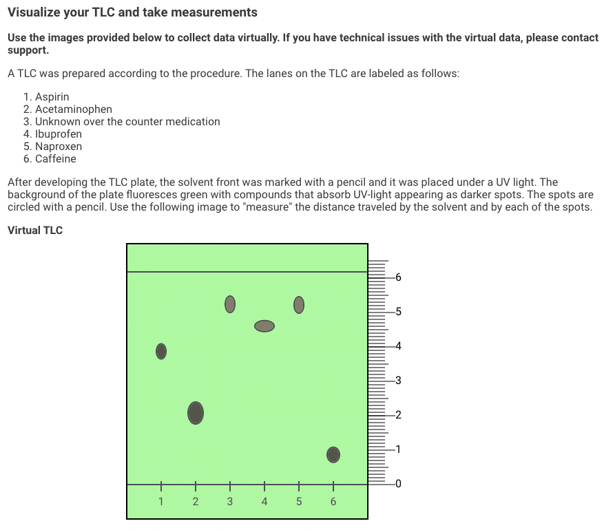 Solved Distance moved by solvent 6.18 cm Report Table TLC.1: | Chegg.com