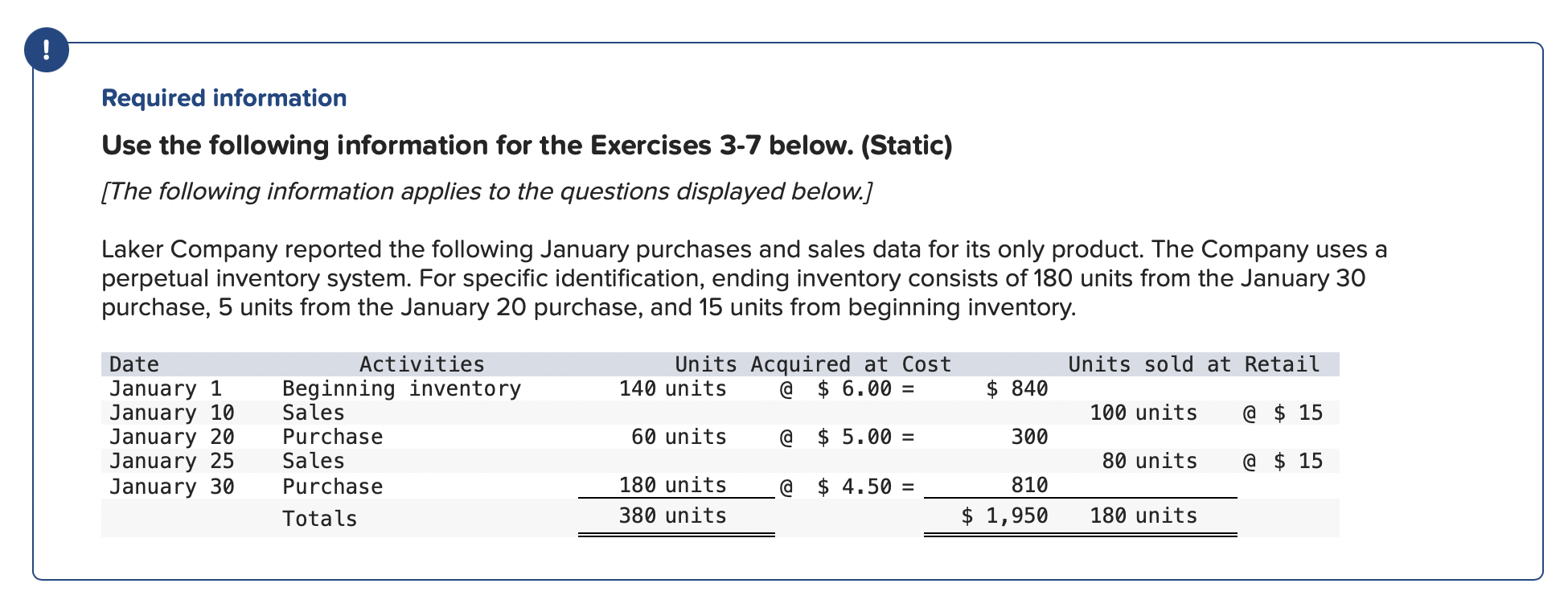 Solved Required information Use the following information | Chegg.com