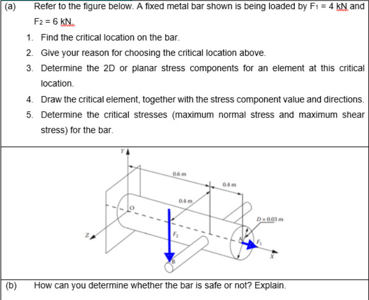 Solved (a) Refer to the figure below. A fixed metal bar | Chegg.com