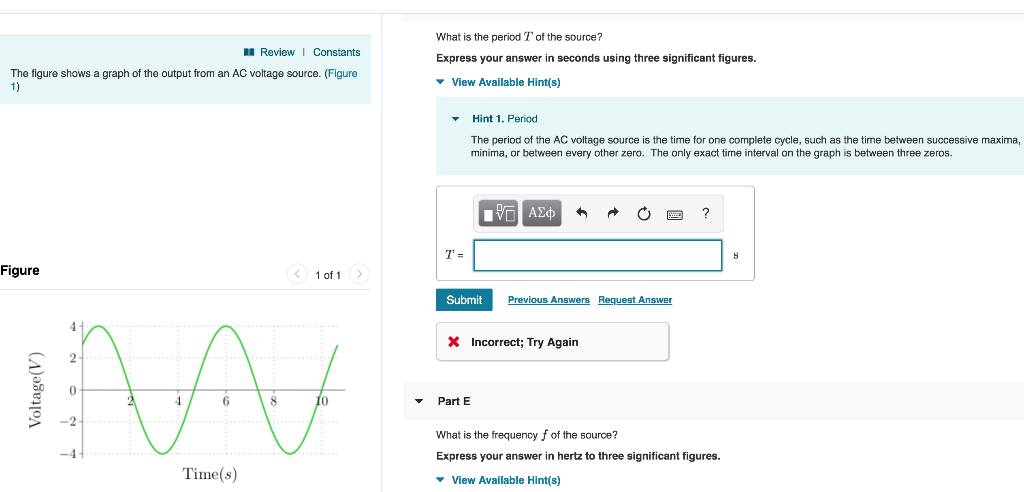 Solved The figure shows a graph of the output from an AC | Chegg.com