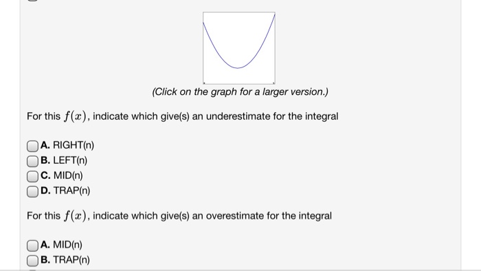 Solved (Click on the graph for a larger version.) For this | Chegg.com
