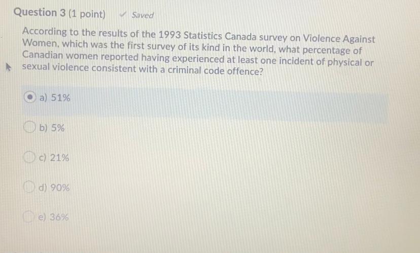 Solved Question 3 (1 point) Saved According to the results | Chegg.com