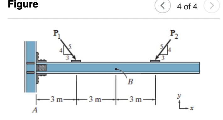 Solved Learning Goal: To apply internal sign conventions and | Chegg.com