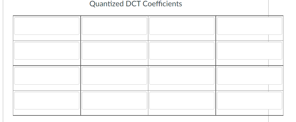 Solved The DCT coefficients and corresponding quantization | Chegg.com