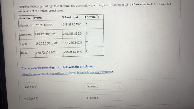 Solved Using the following routing table. Indicate the | Chegg.com