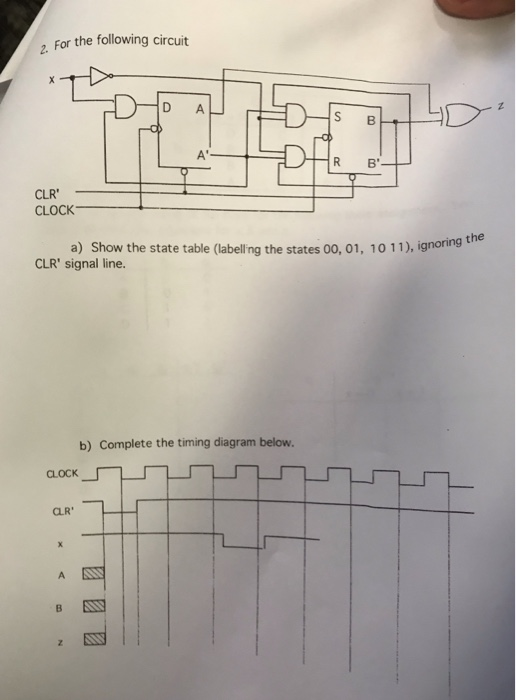 Solved For the following circuit 2. D A A' CLR CLOCK a) Show | Chegg.com