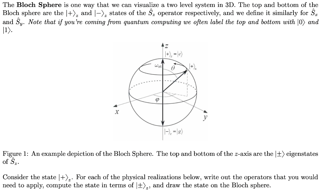 Solved The Bloch Sphere Is One Way That We Can Visualize A