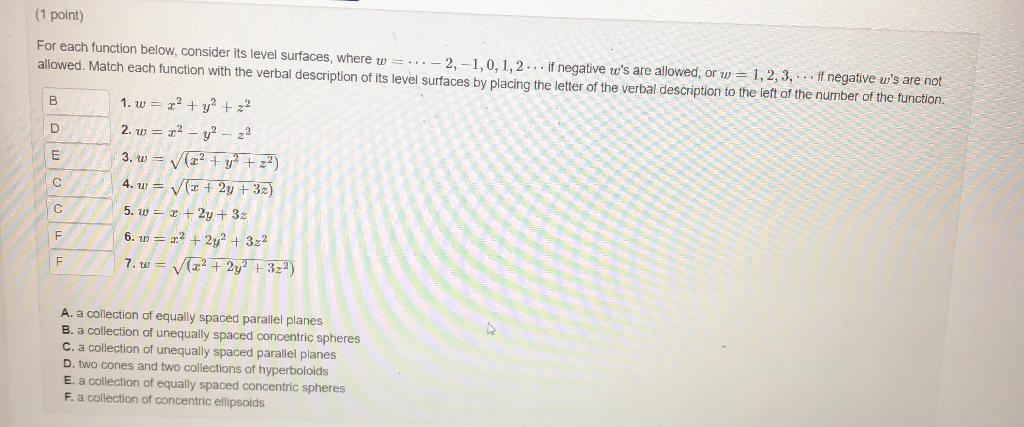 Solved (1 point) For each function below, consider its level | Chegg.com