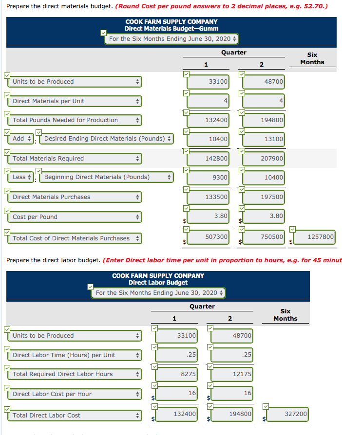 Solved Problem 24-01A a-c (Part Level Submission) | Chegg.com