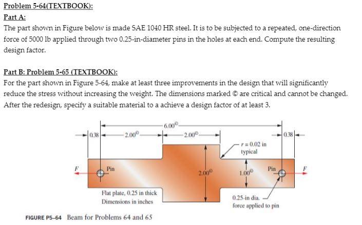 Solved Problem 5-64(TEXTBOOK): Part A: The part shown in | Chegg.com