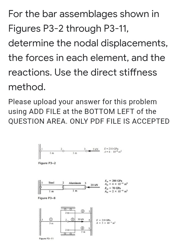 Solved For The Bar Assemblages Shown In Figures P3 2 Through