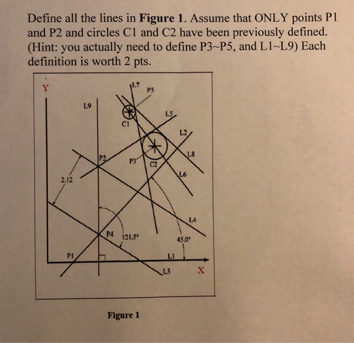 Solved Define All The Lines In Figure 1 Assume That Only