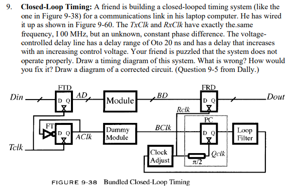 Solved Closed-Loop Timing: A friend is building a | Chegg.com