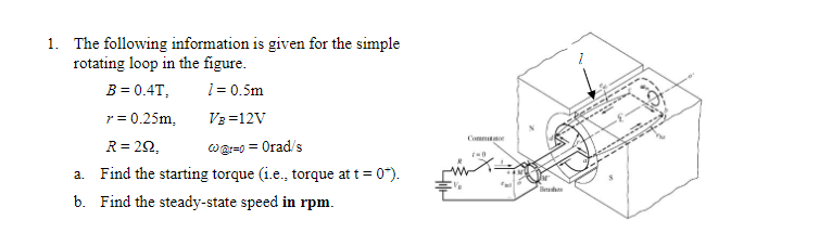 Solved 1. The following information is given for the simple | Chegg.com