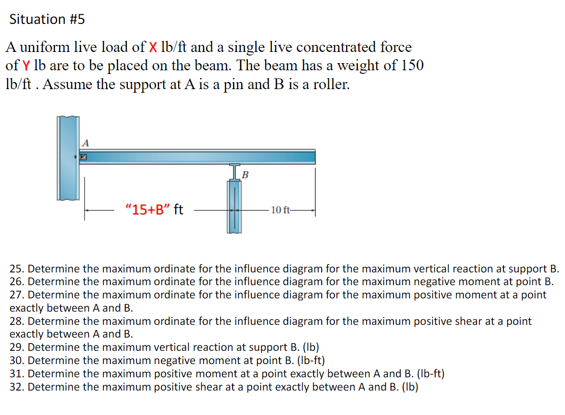 Solved A uniform live load of xlb/ft and a single live | Chegg.com