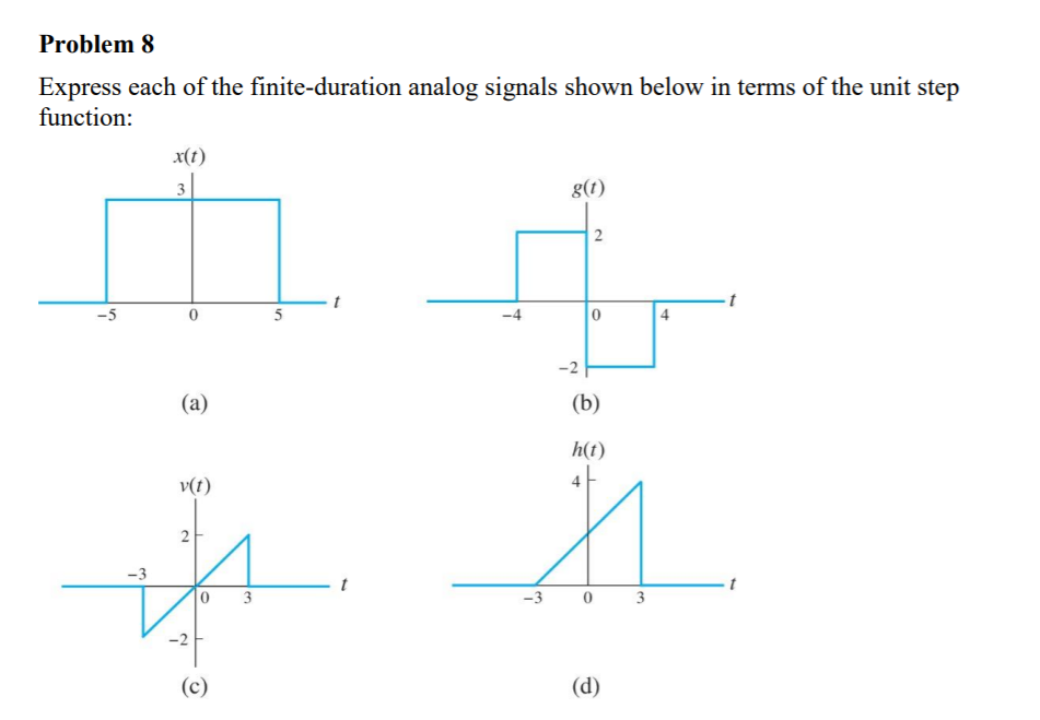 Solved Question Express Each Of The Finite Duration
