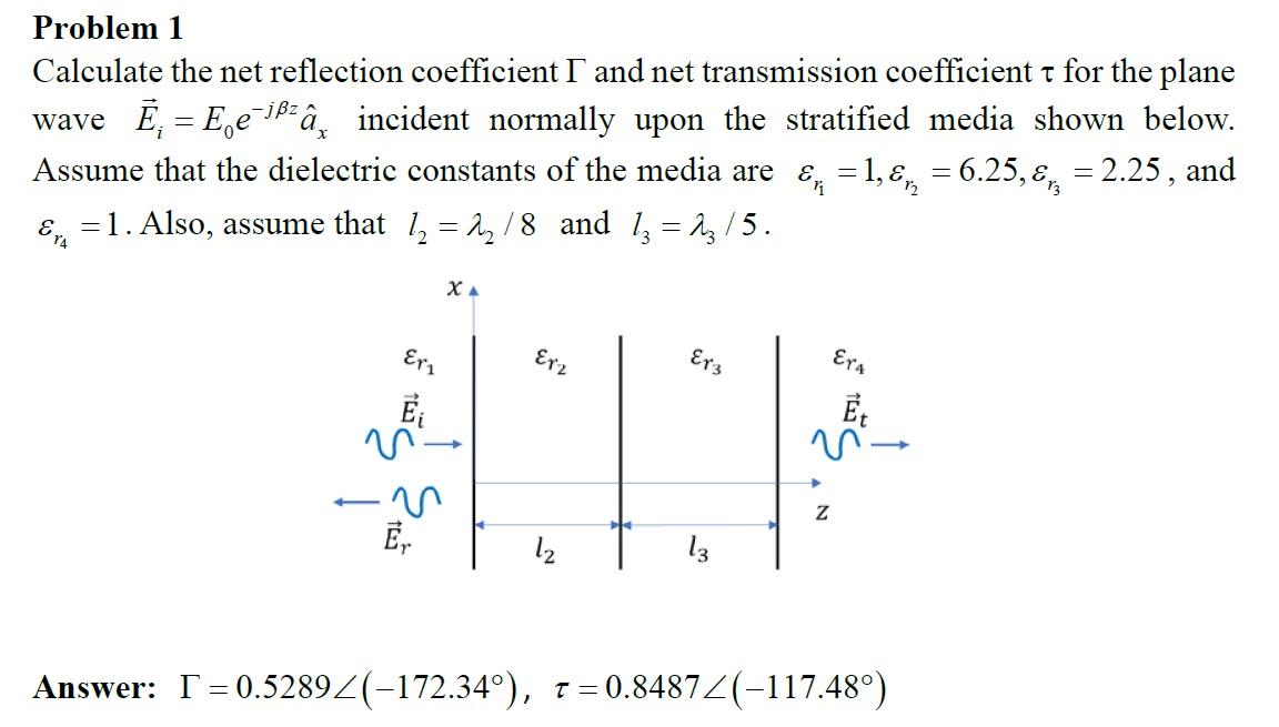 Solved Problem 1 Calculate the net reflection coefficient I | Chegg.com