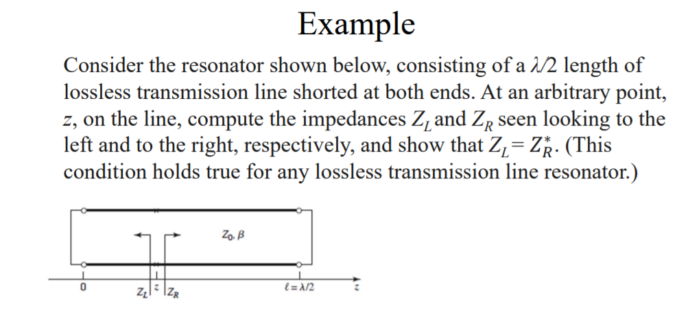 Solved Example Consider the resonator shown below, | Chegg.com