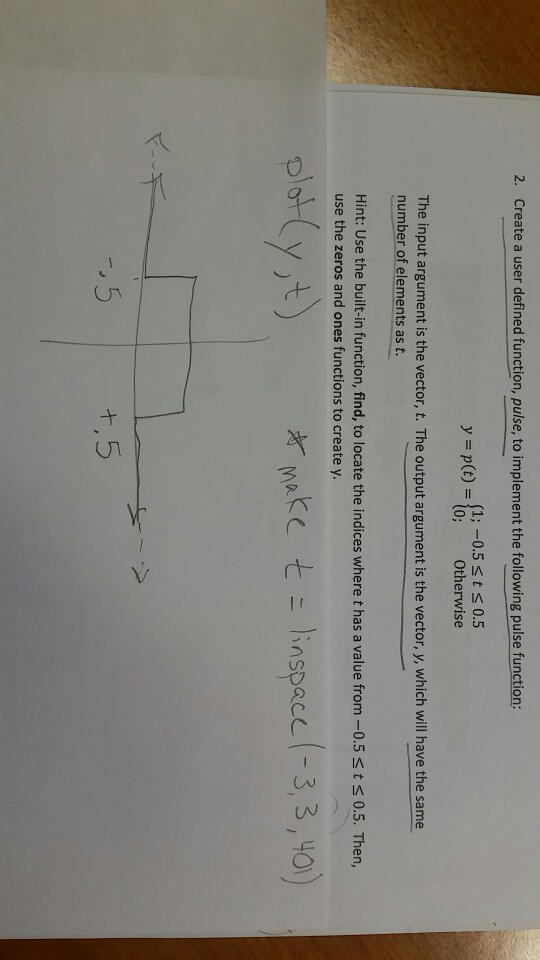 Solved 2. Create a user defined function, pulse, to | Chegg.com