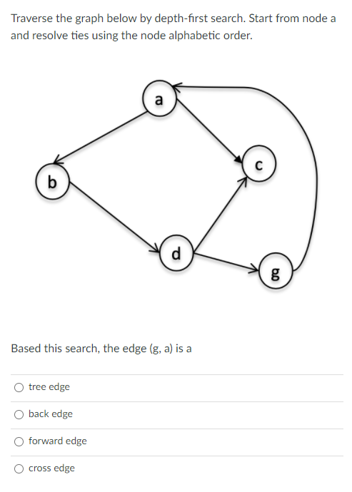 Solved Traverse the graph below by depth-first search. Start | Chegg.com