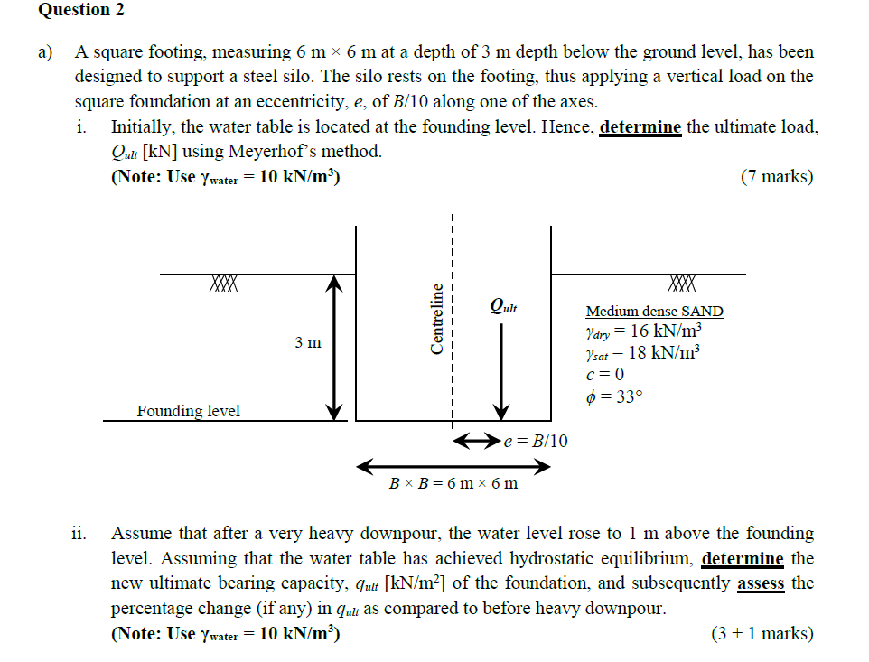 Solved A square footing, measuring 6 m×6 m at a depth of 3 m | Chegg.com