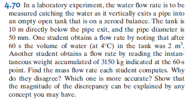 Solved 4.70 ﻿In a laboratory experiment, the water flow rate | Chegg.com