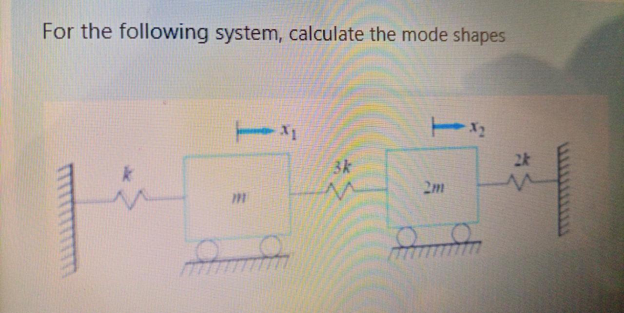 Solved For the following system, calculate the mode shapes | Chegg.com