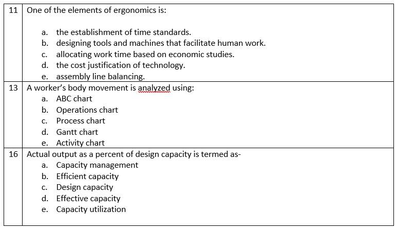 Solved 11 One of the elements of ergonomics is: a. the | Chegg.com