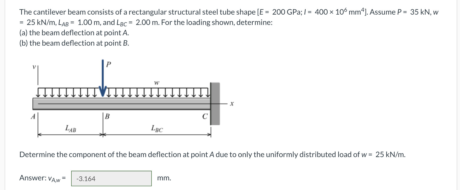 Solved = = The cantilever beam consists of a rectangular | Chegg.com