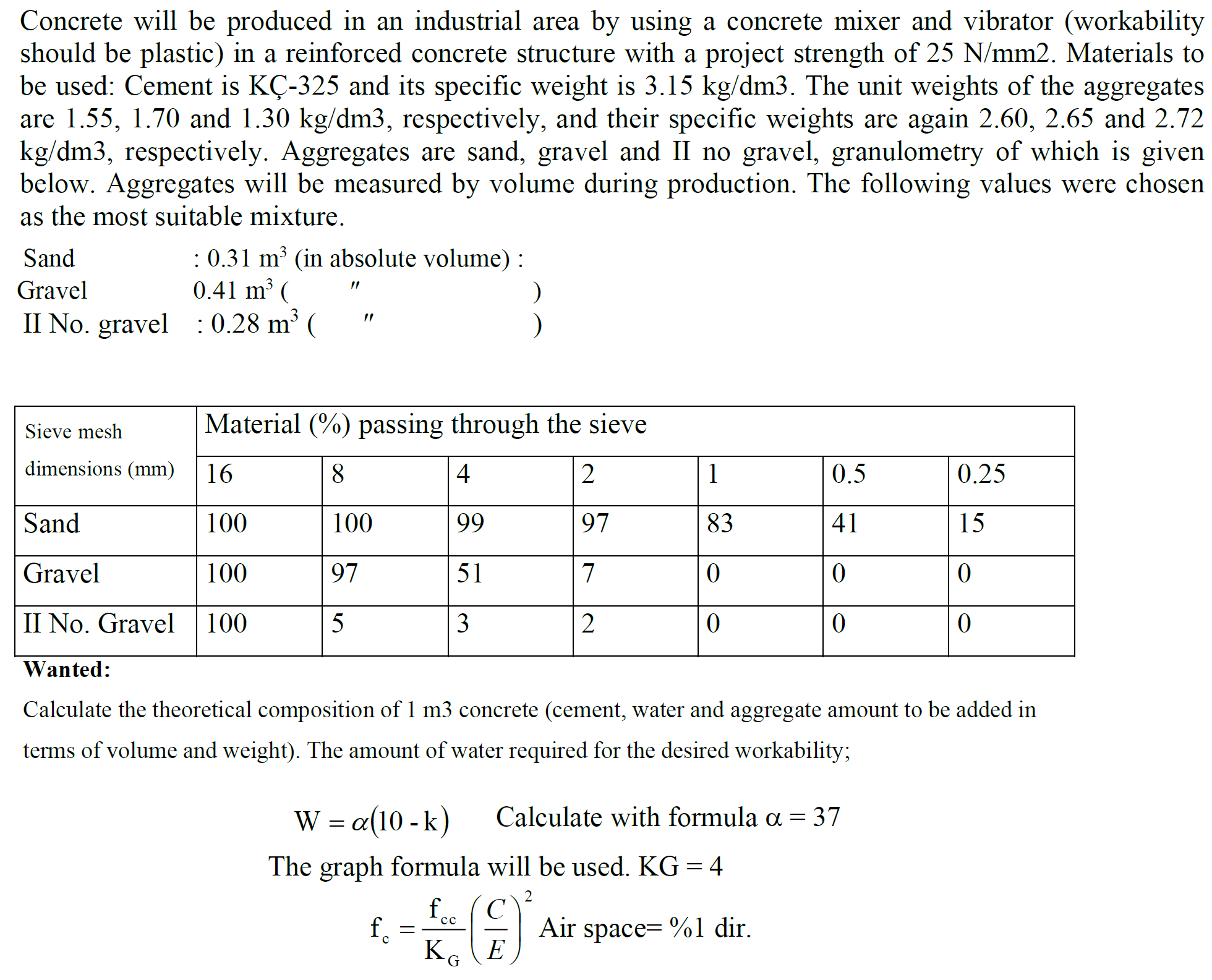 Solved Concrete will be produced in an industrial area by | Chegg.com