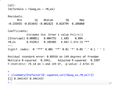 Fourth column (rGoogex: Alphabet Inc. (GOOG)’s | Chegg.com